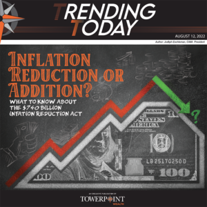 Inflation reduction | $740B Inflation Reduction Act